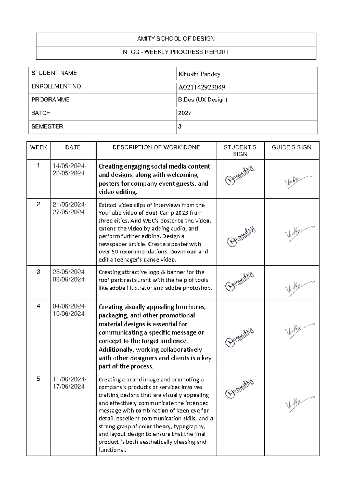 NTCC - WPR 7 - Assignment - AMITY SCHOOL OF DESIGN NTCC - WEEKLY ...