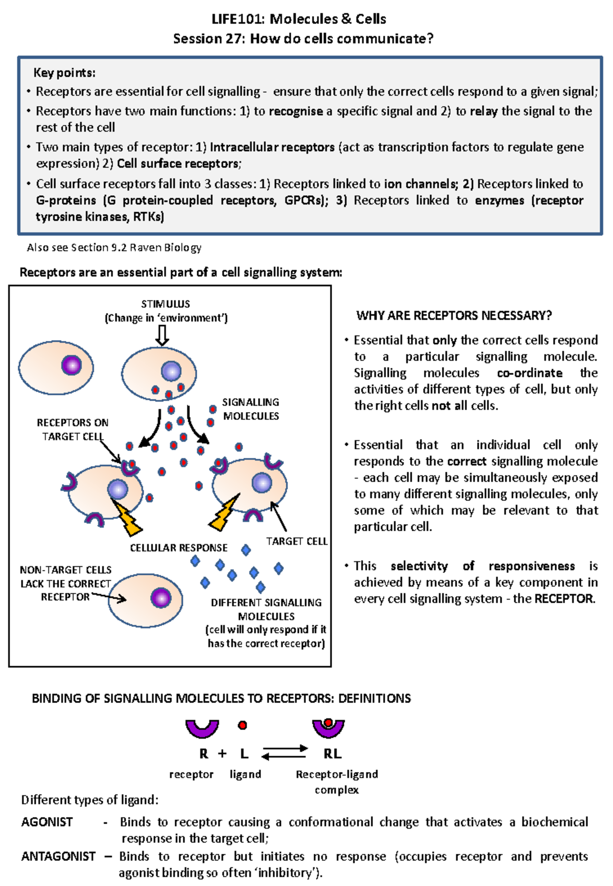 Lecture 27 handout, cell communication & receptors - LIFE101: Molecules ...