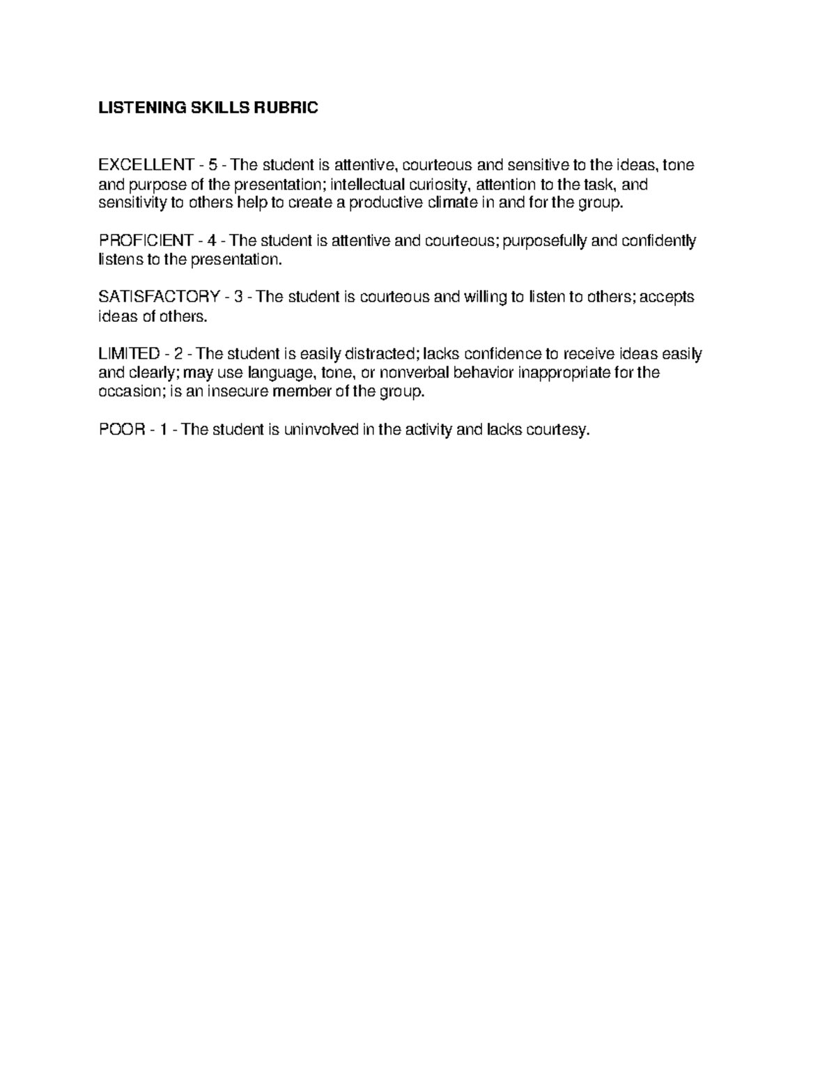 Listening Skills Rubric - LISTENING SKILLS RUBRIC EXCELLENT - 5 - The ...