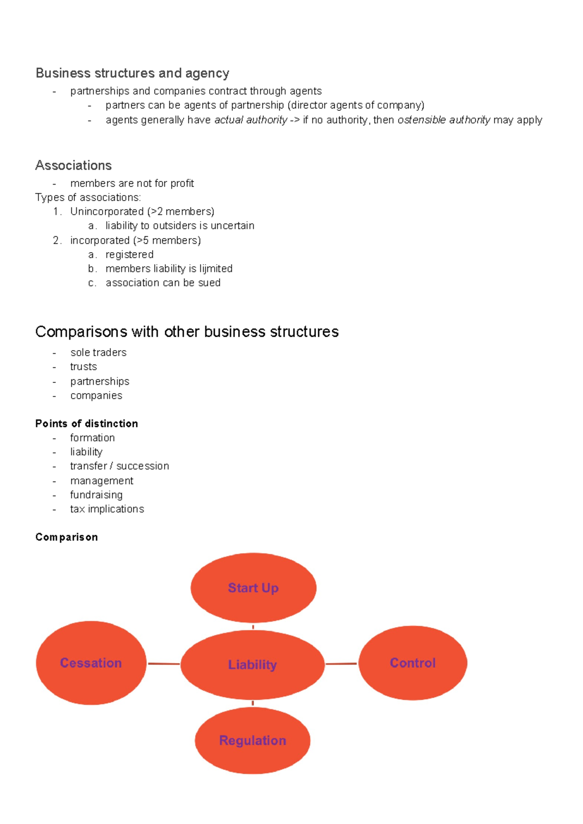 W1 Characteristics of Companies - Business structures and agency ...
