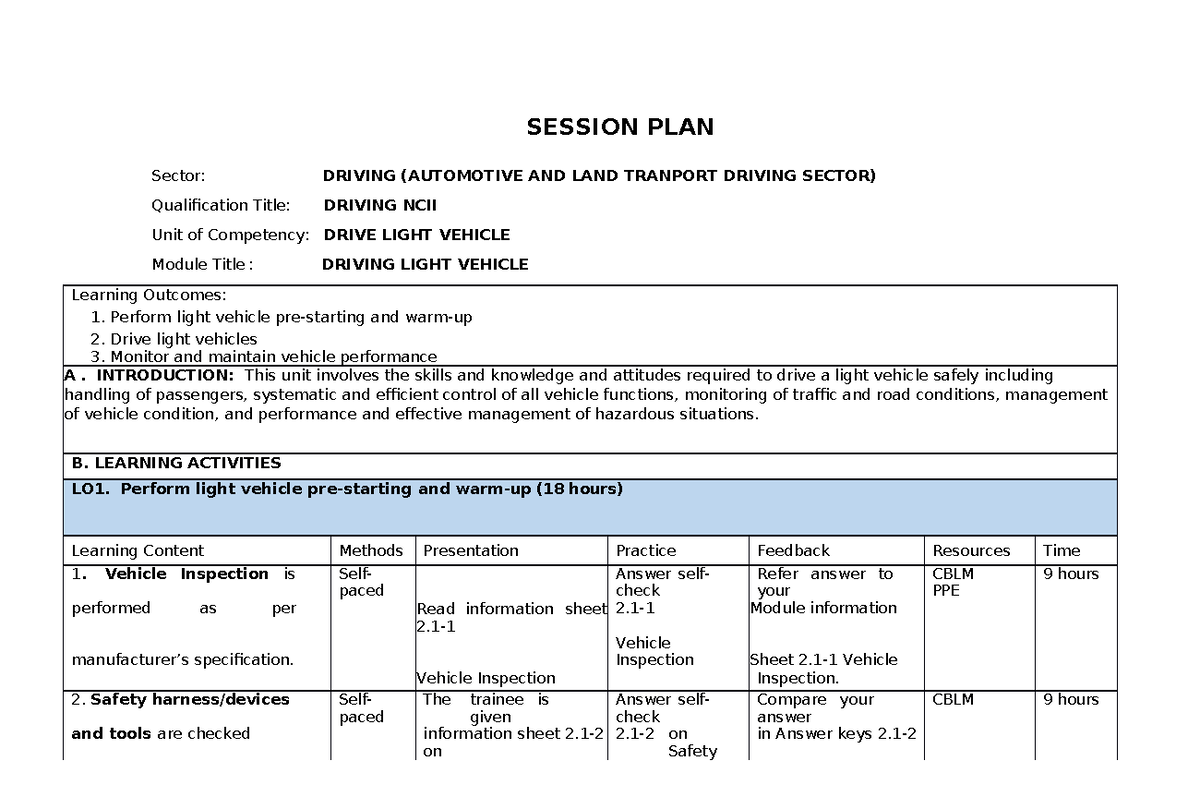 Session PLAN - SESSION PLAN Sector: DRIVING (AUTOMOTIVE AND LAND ...