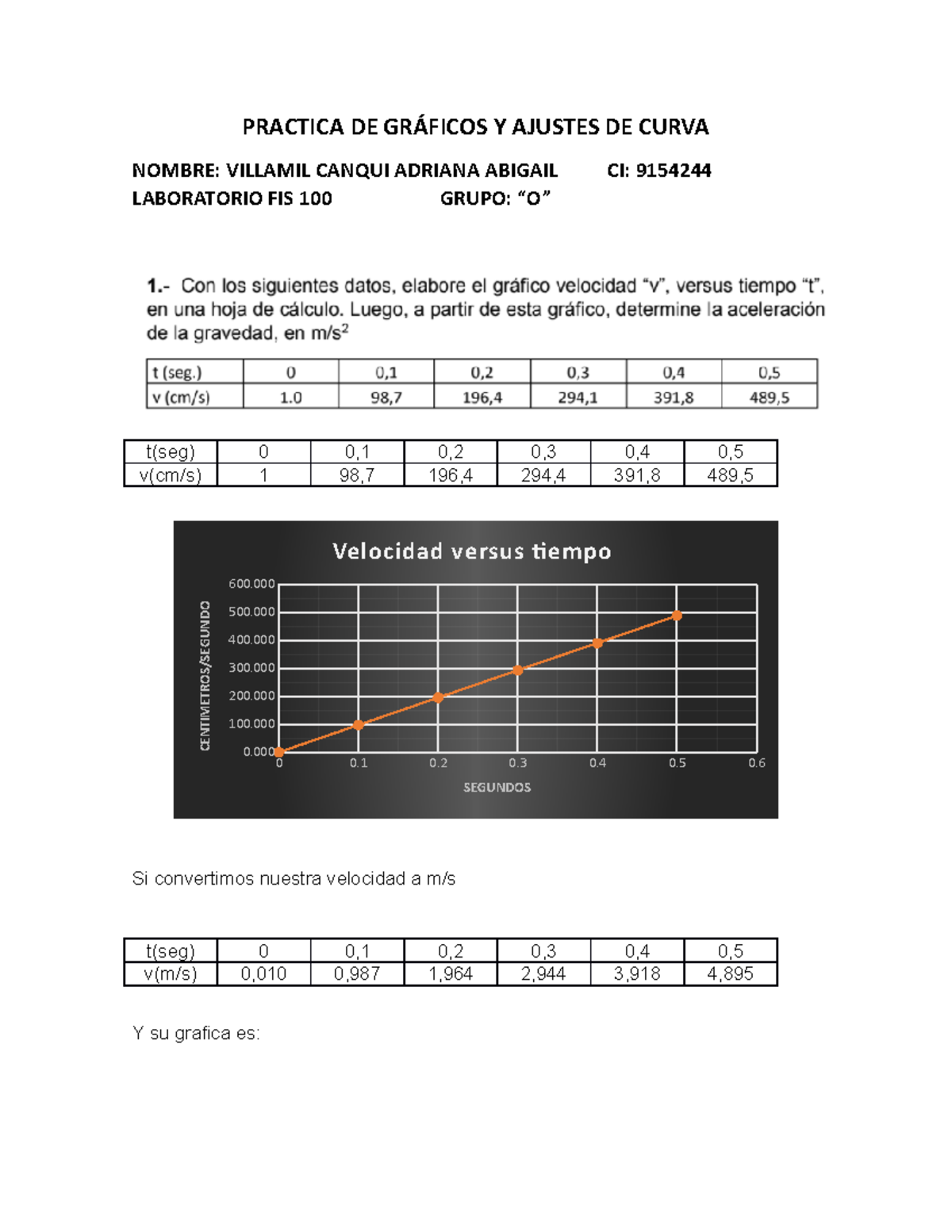 Grficos Y Ajustes DE Curva(LFIS) Villamil Canqui Adriana Abigail ...