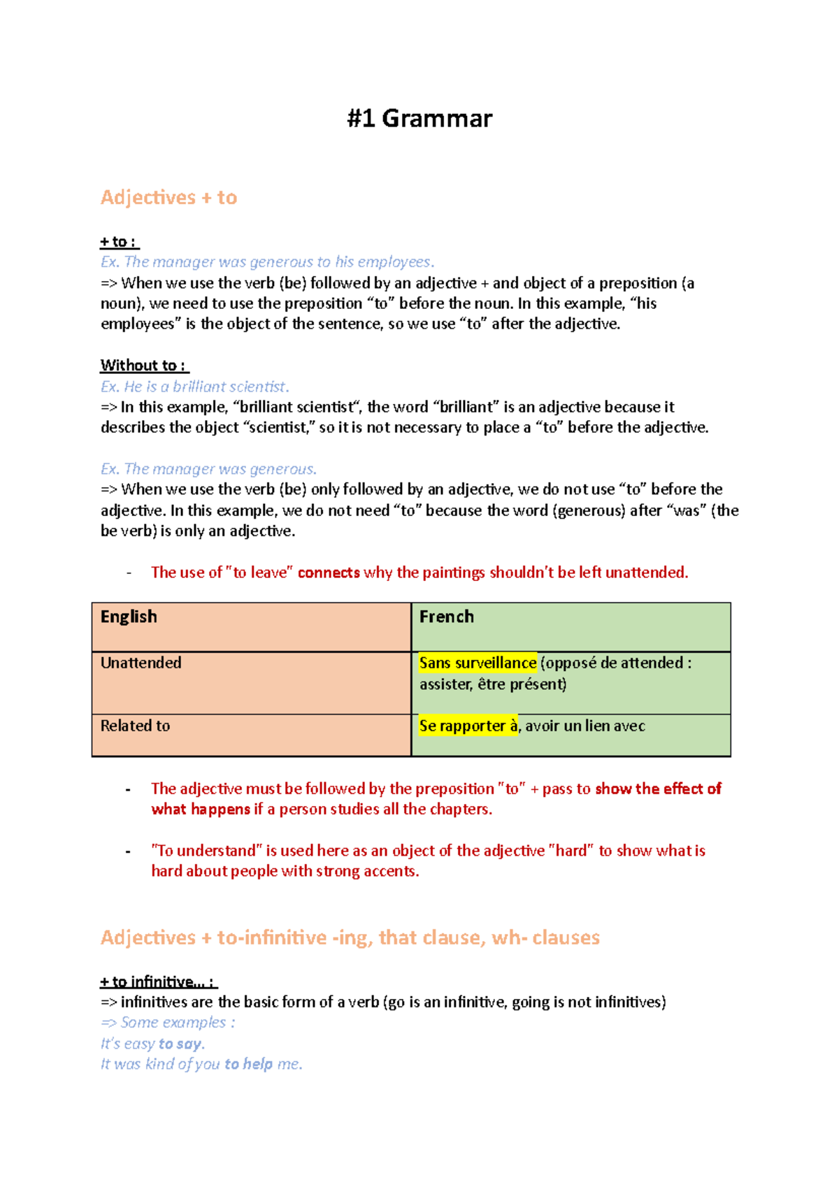 Grammar (adj & adv) - #1 Grammar Adjectives + to to : Ex. The manager ...