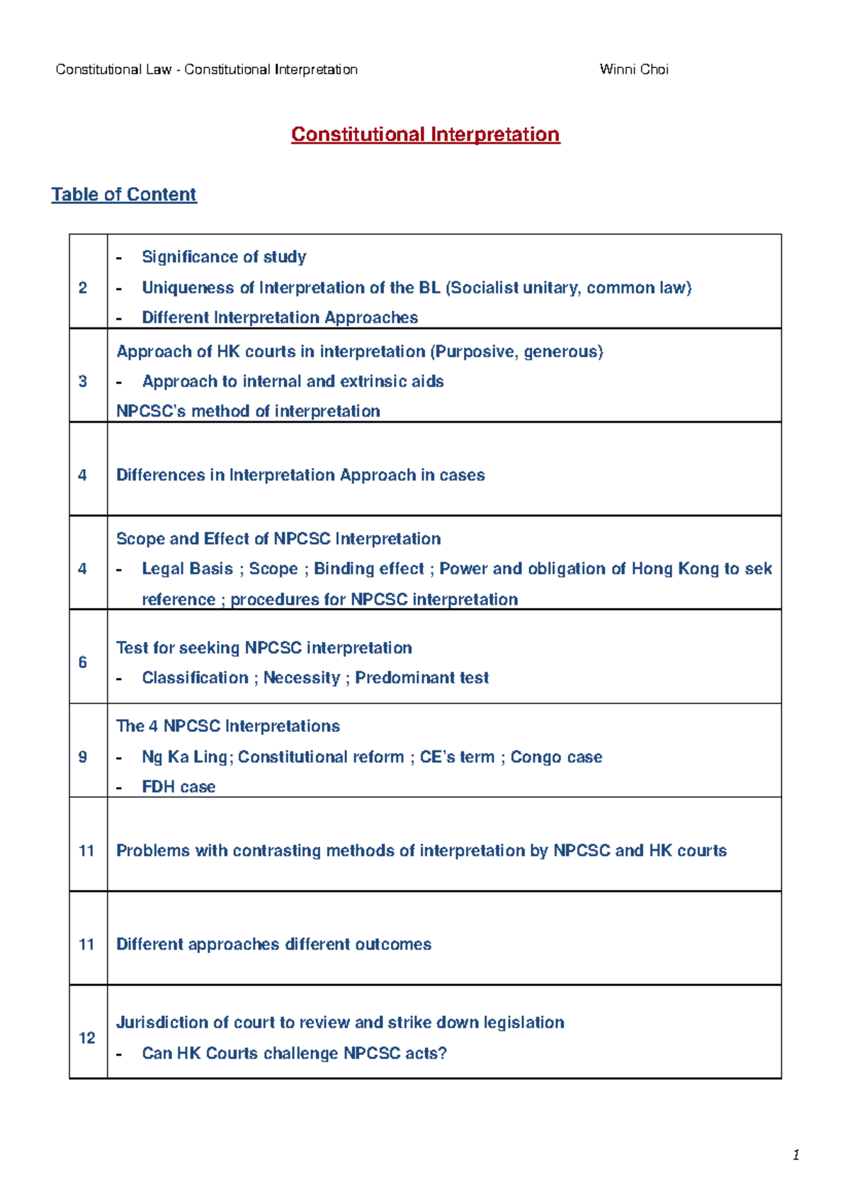 4.-Constitutional-Interpretation.docx - Constitutional Law ...