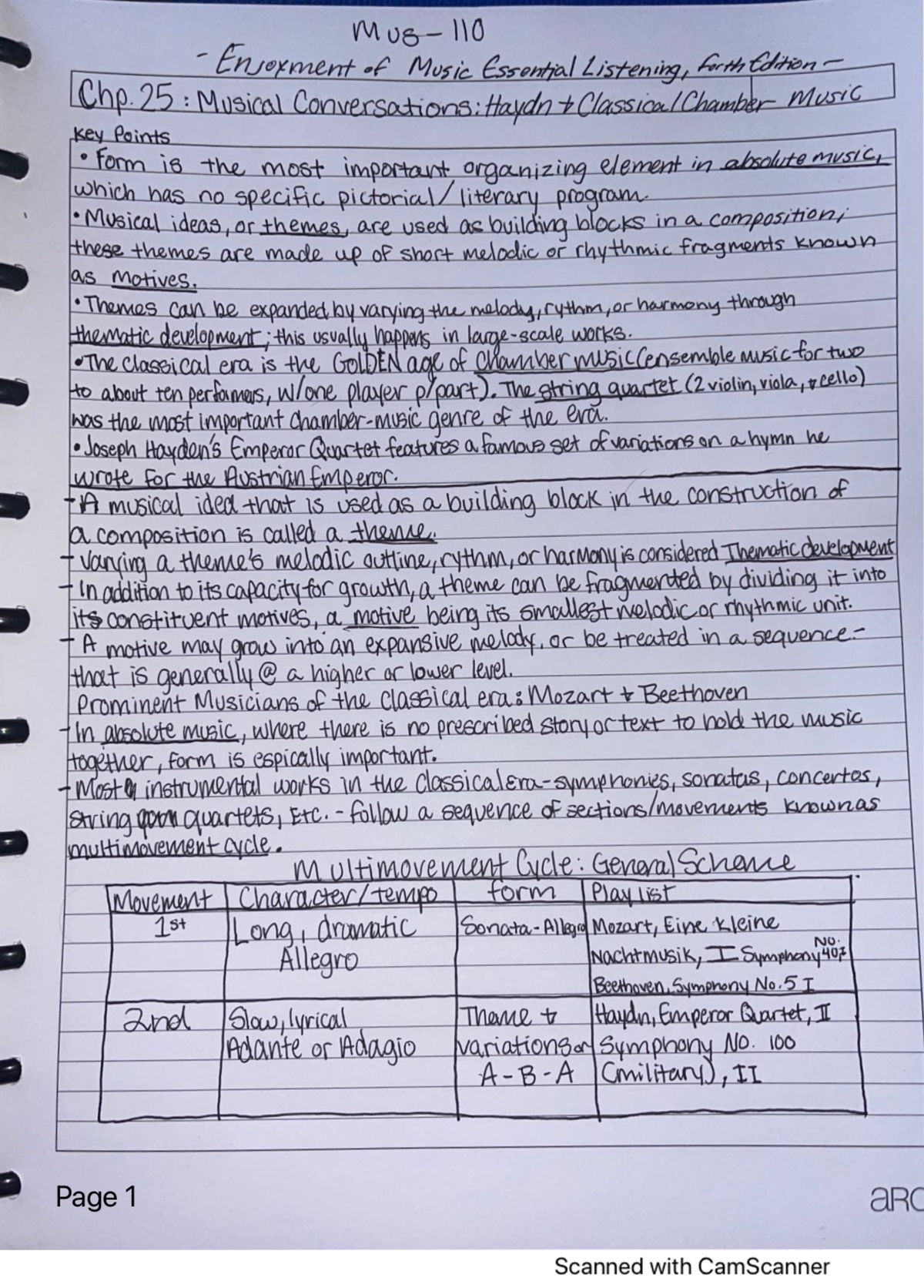 Page 1 mus 110 Music Theory/Appreciation - MUS 110 - Studocu