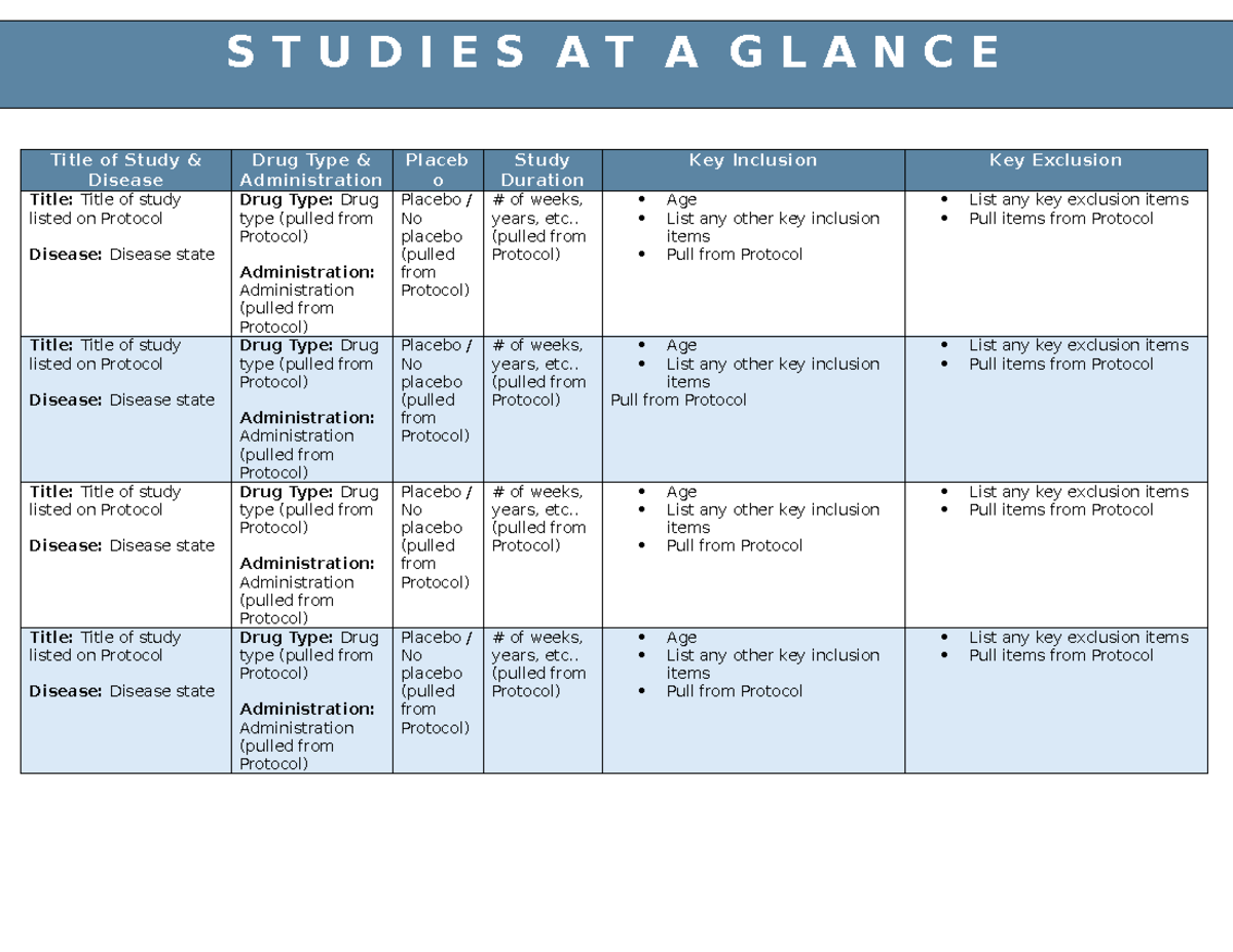 Studies at a Glance - S T U D I E S A T A G L A N C E Title of Study ...