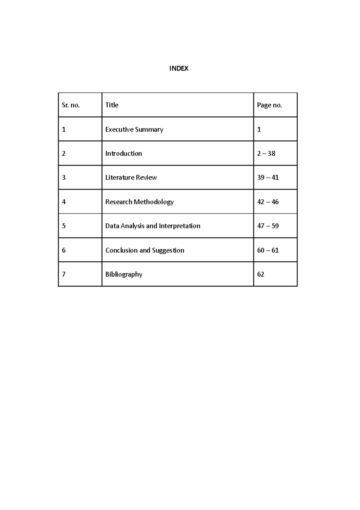 Index - INDEX 1 Executive Summary Sr. no. Title Page no. 2 Introduction ...
