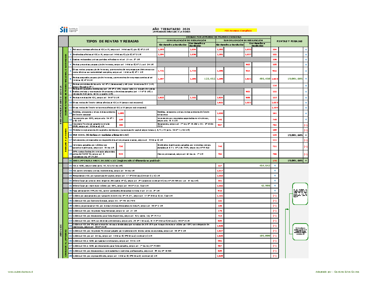 examen taller de impuestos - F22 Anverso Completo 1 1,592 1,024 1,593 ...