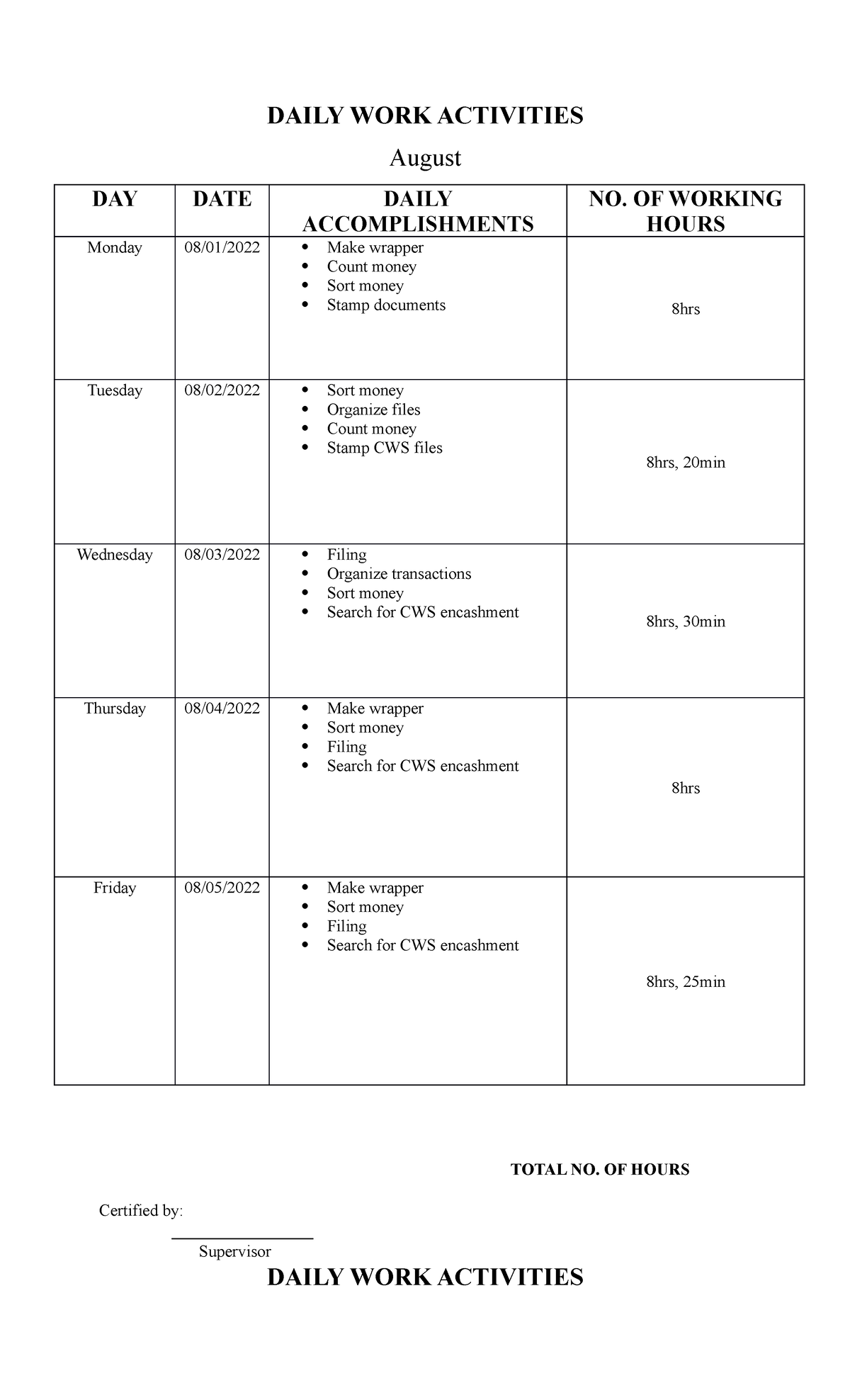 Daily-WORK- Activities - DAILY WORK ACTIVITIES August DAY DATE DAILY ...