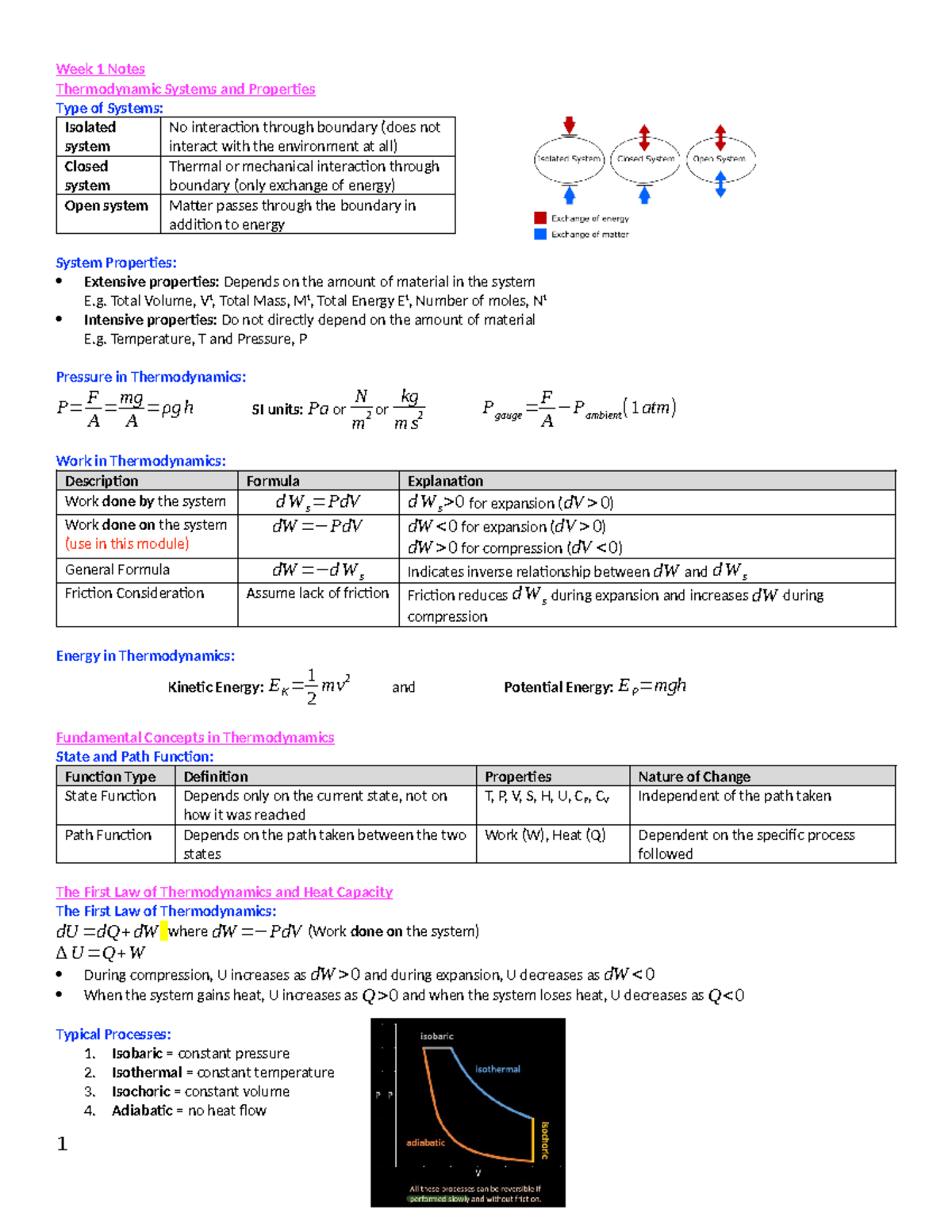 CN2104 Midterm Cheatsheet - ####### Week 1 Notes ####### Thermodynamic ...