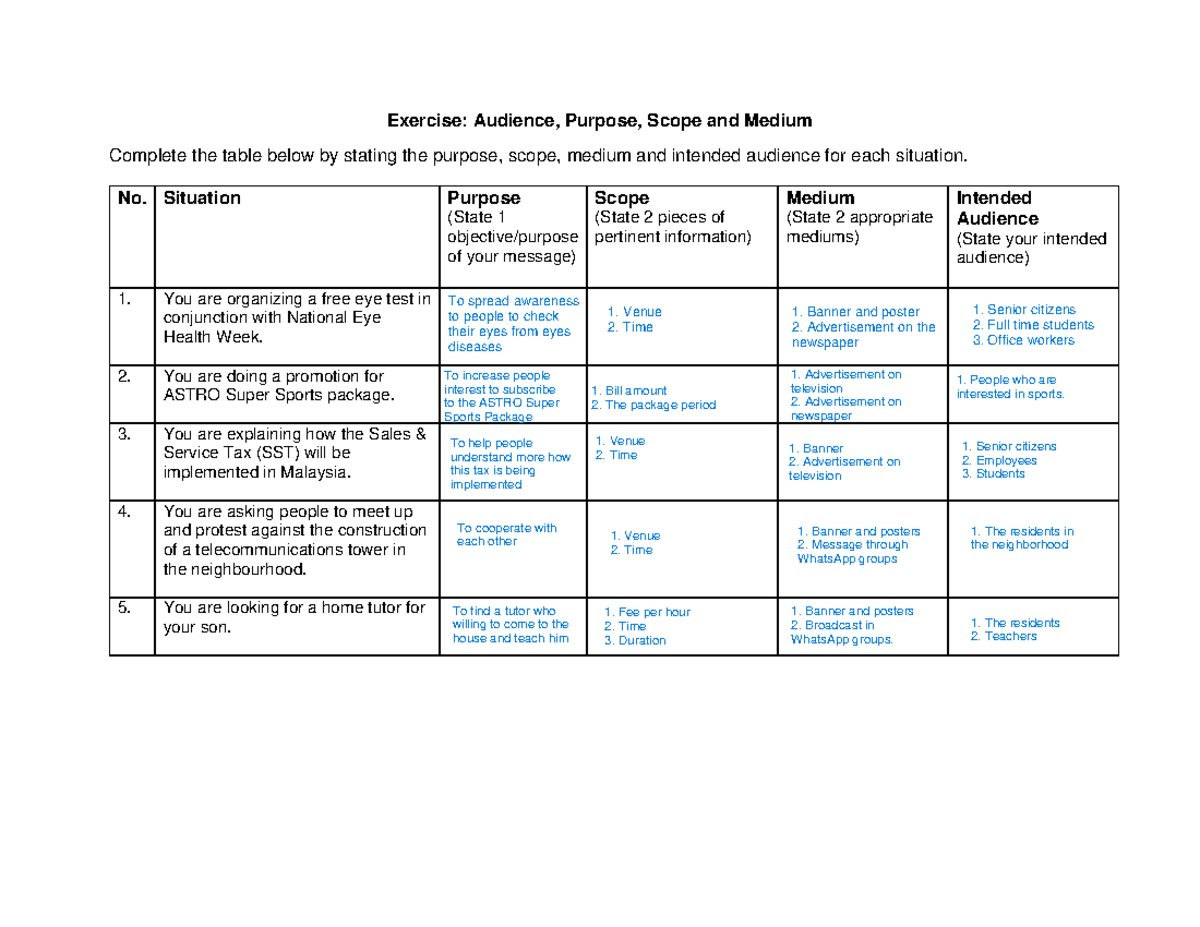 Exercise-Audience, purpose, scope, medium (Evangeline Monica ...