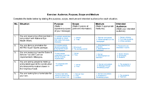 Exercise 1-Style Tone - Exercise 1: Style and Tone Rewrite the ...