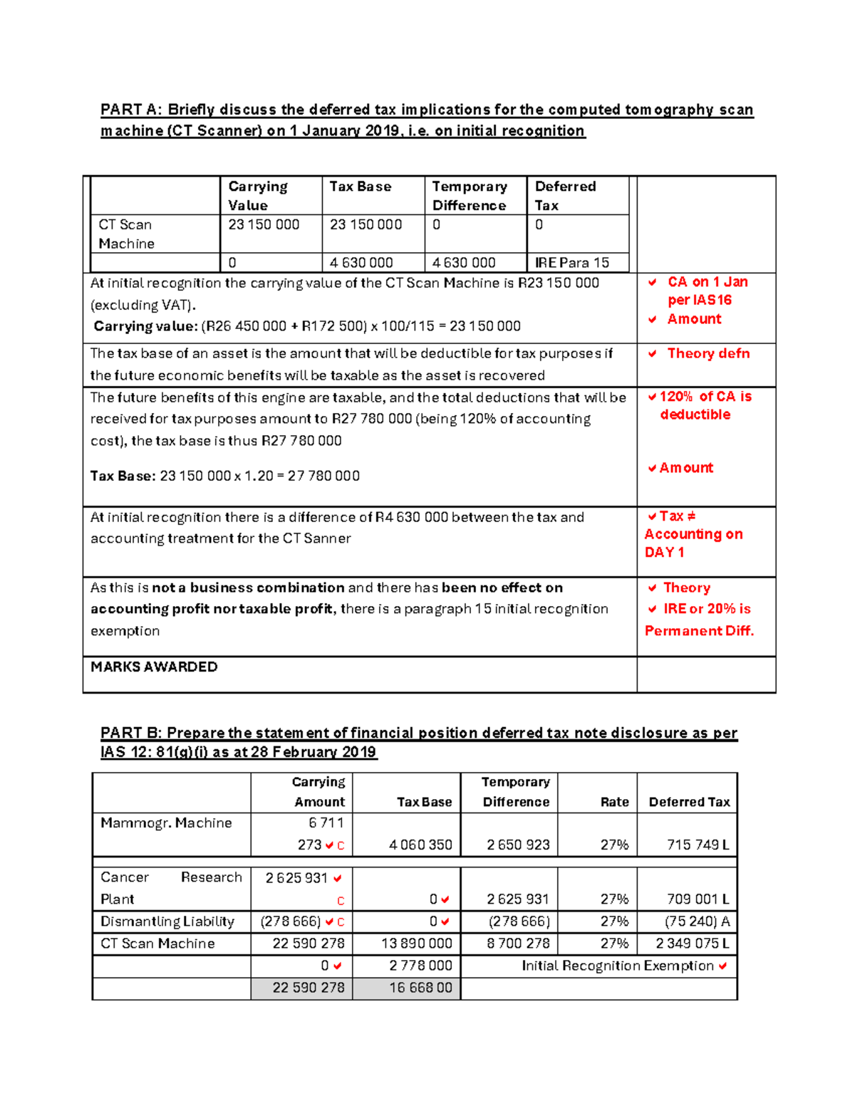 Deferred Tax Solution - ias 12 - PART A: Briefly discuss the deferred ...