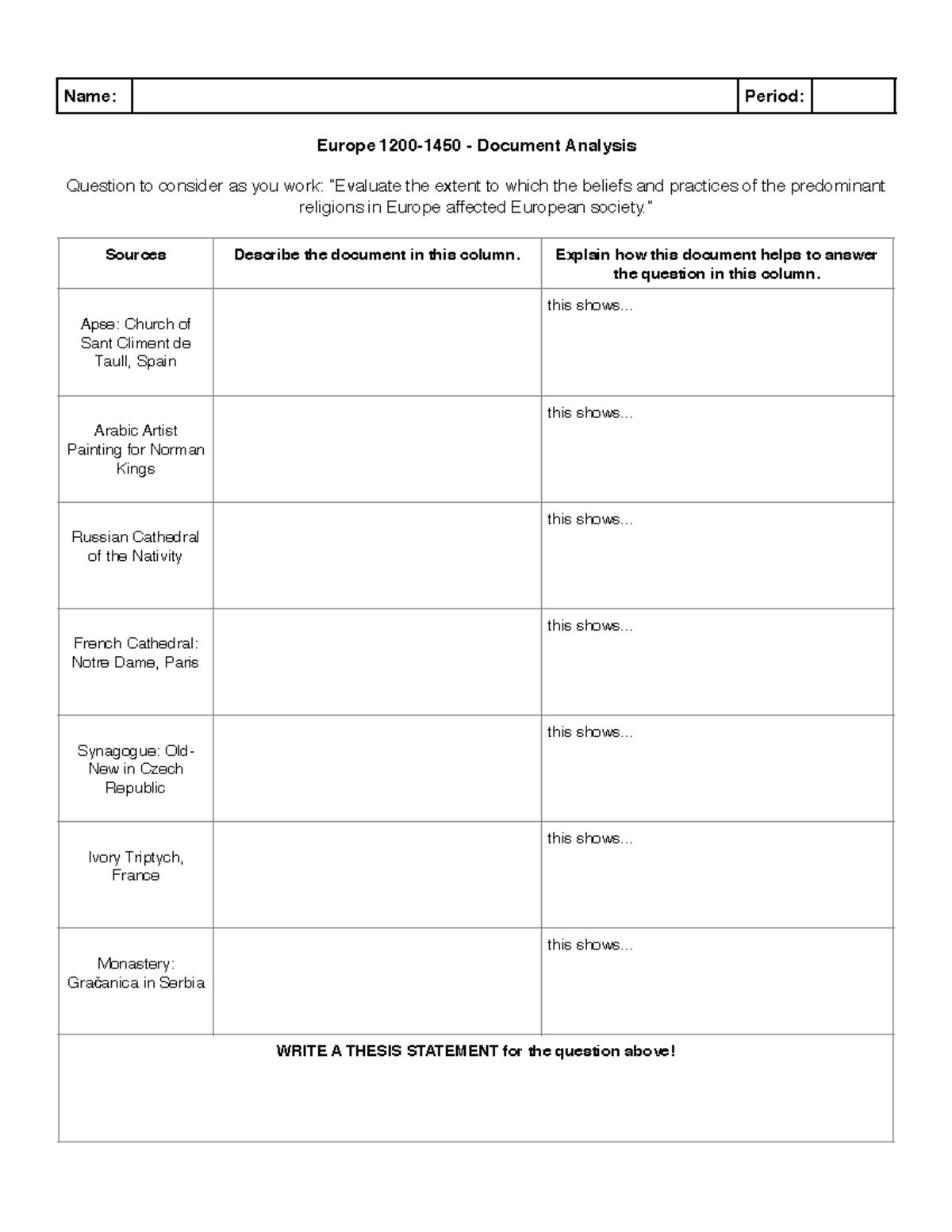 Heimlers history 1 - idk - Europe 1200-1450 - Document Analysis ...