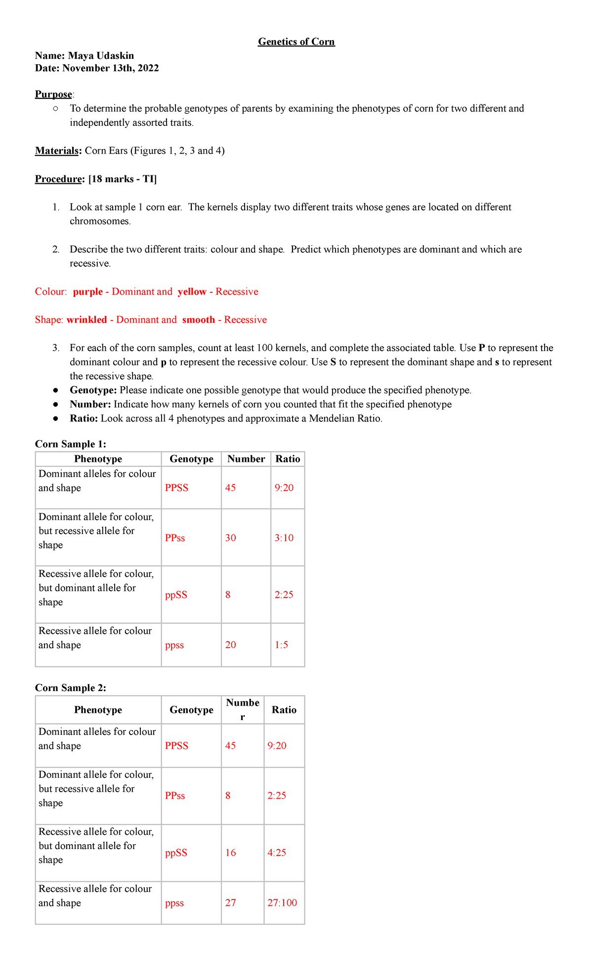 SBI3U Unit 2 - Genetics of Corn - Genetics of Corn Name: Maya Udaskin ...