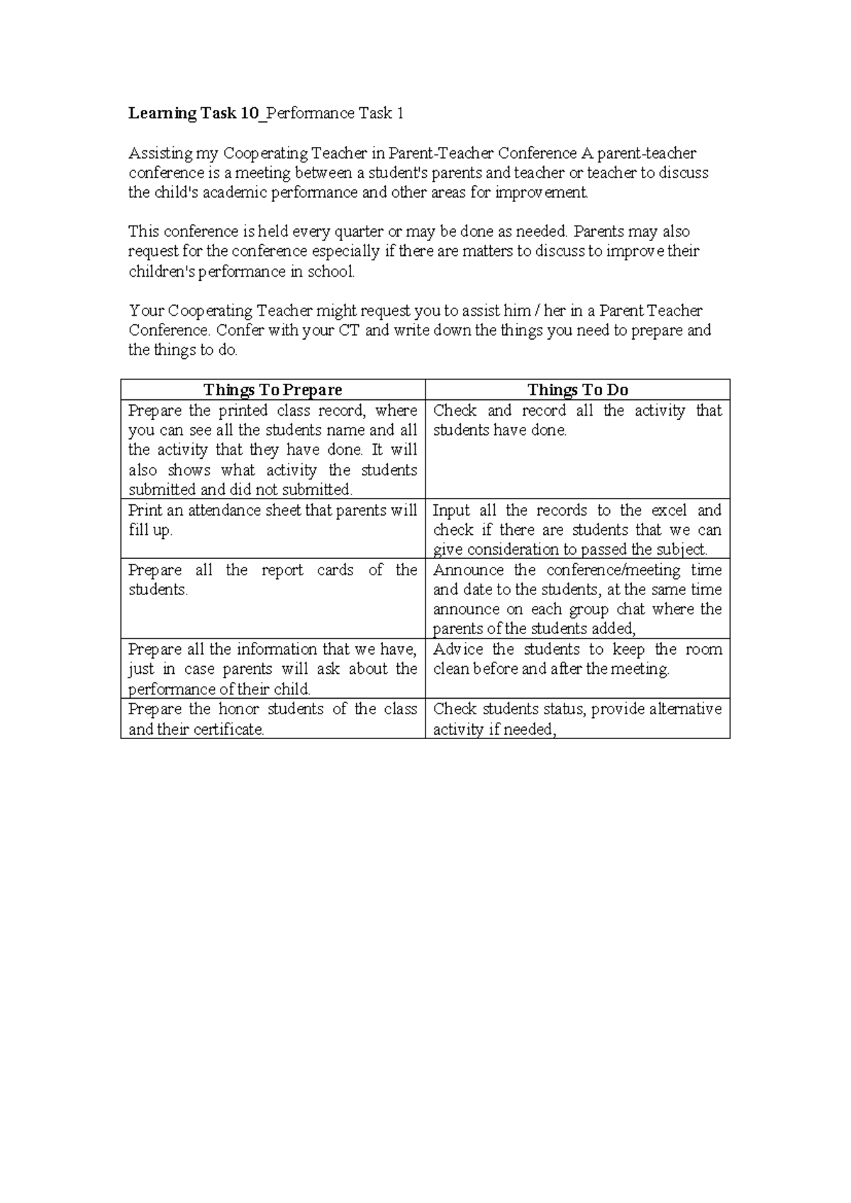Thingsto Doand Prepare - Learning Task 10_Performance Task 1 Assisting my Cooperating Teacher in ...