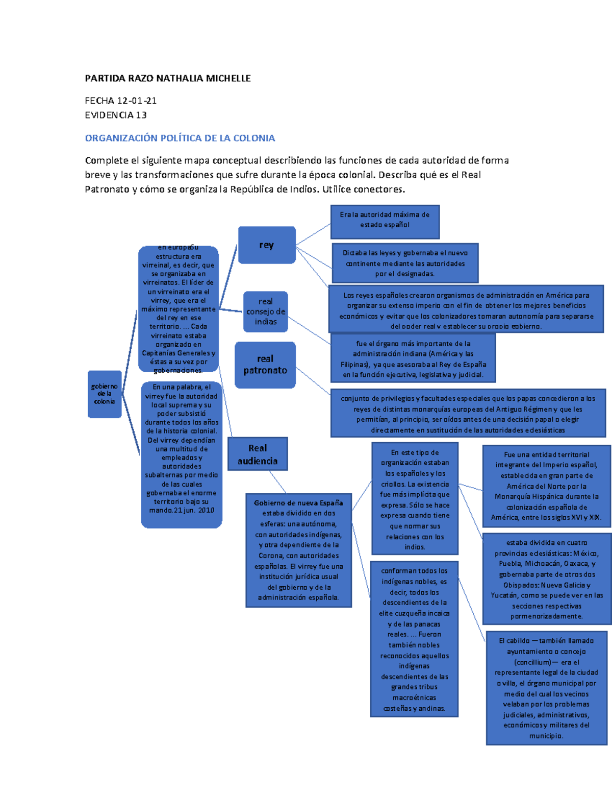 Ejercicio de historia nmpr - PARTIDA RAZO NATHALIA MICHELLE FECHA 12-01 ...