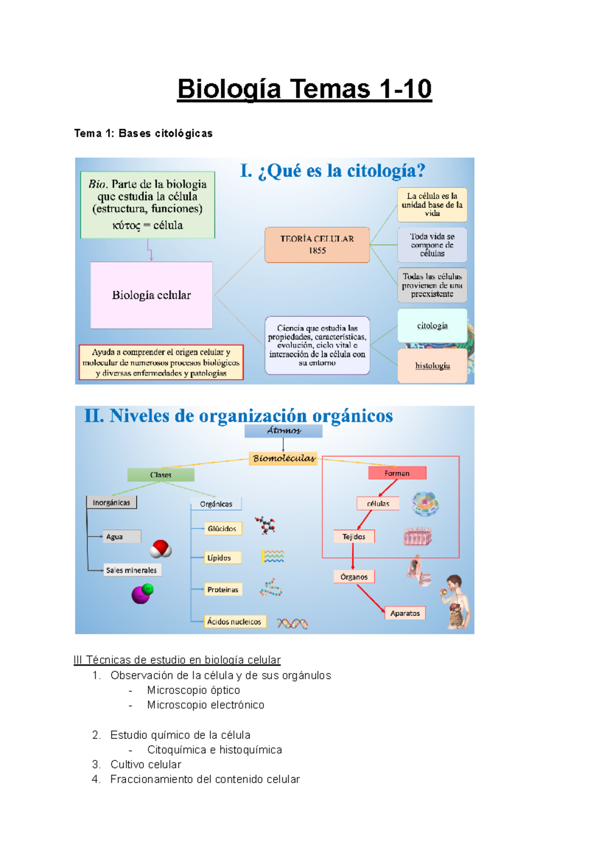 Biología Temas 1-10 - Biología Temas 1- Tema 1: Bases citológicas III ...