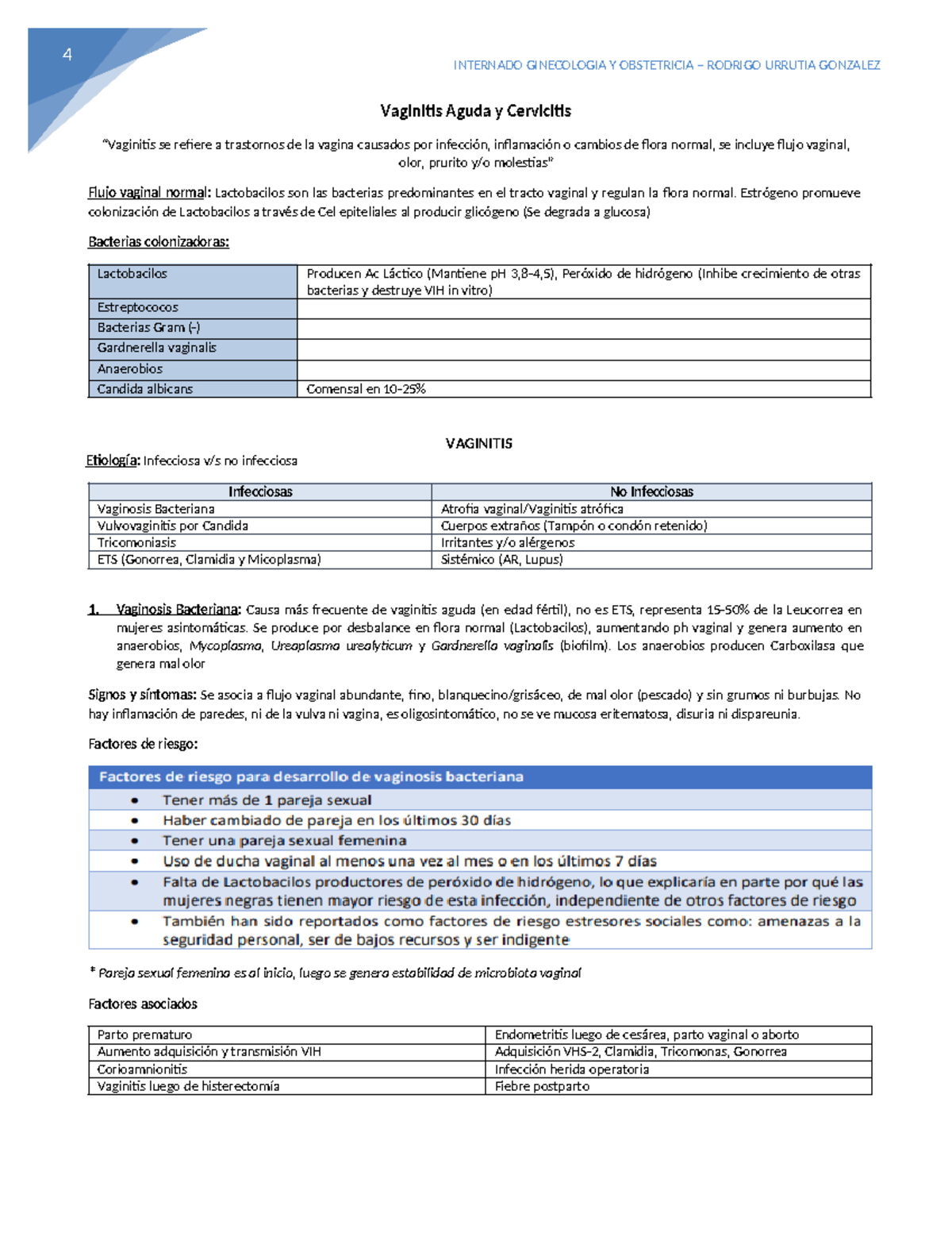 8. Vaginitis aguda y cervicitis rev - INTERNADO GINECOLOGIA Y ...
