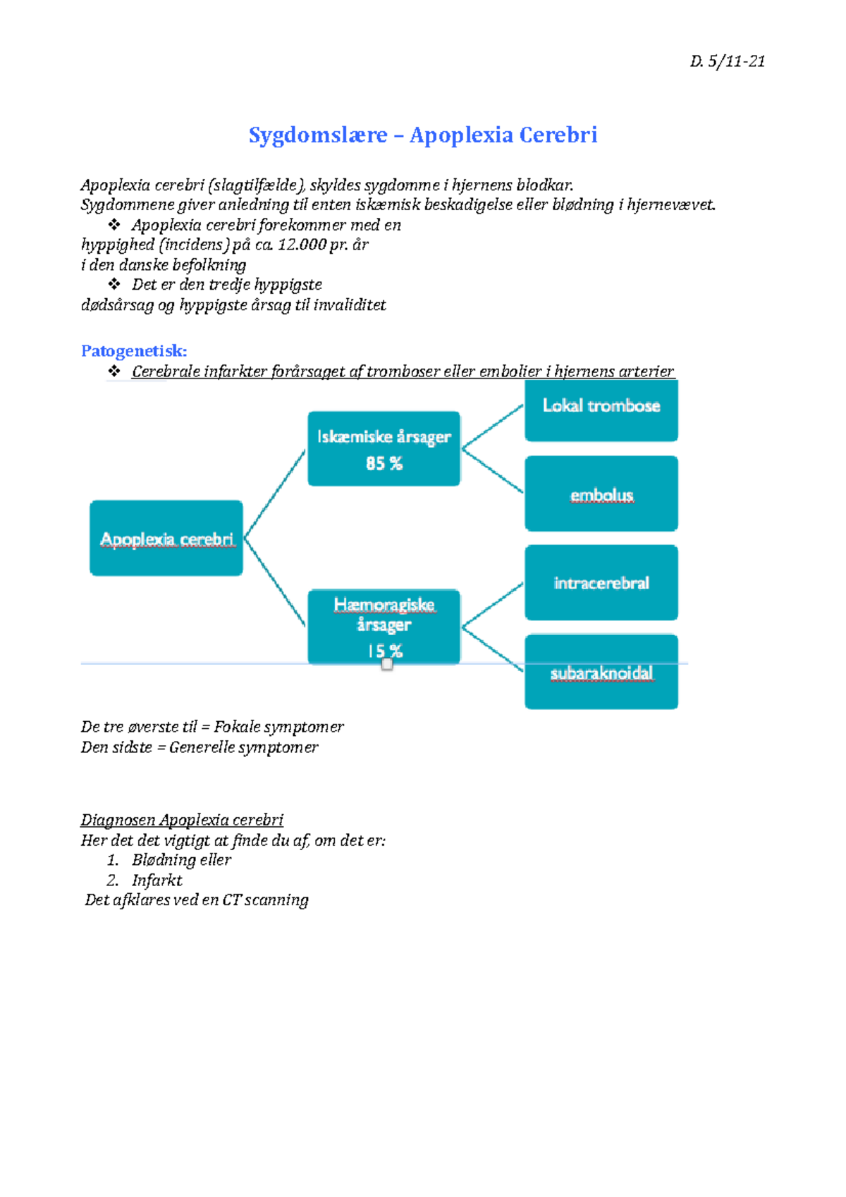 Sygdomslære – Apoplexia Cerebri - Sygdomslære – Apoplexia Cerebri ...