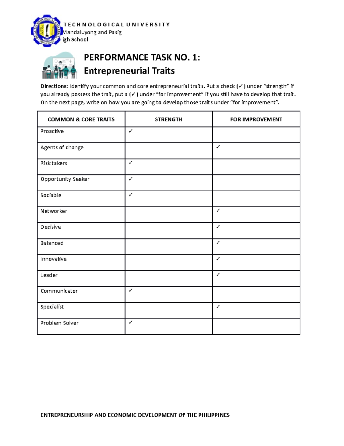 Baybay Performance TASK NO 1 - Business - Studocu