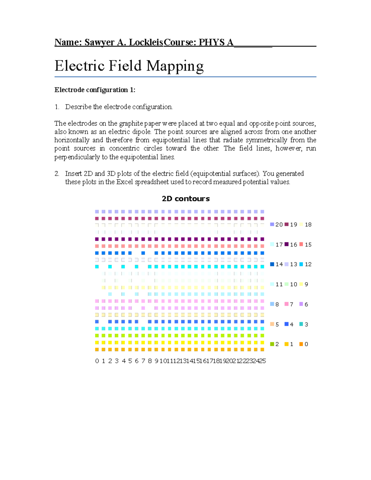 Electric Field Mapping worksheet - Name: Sawyer A. Lockleis Course ...