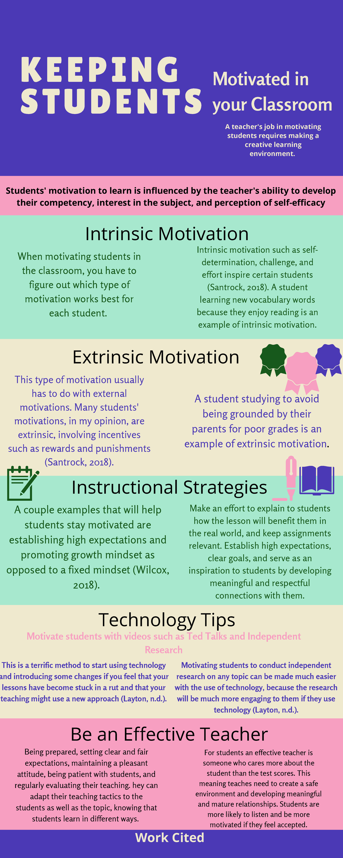 Keeping Students-1 - Info graphic of ways to keep students motivated ...