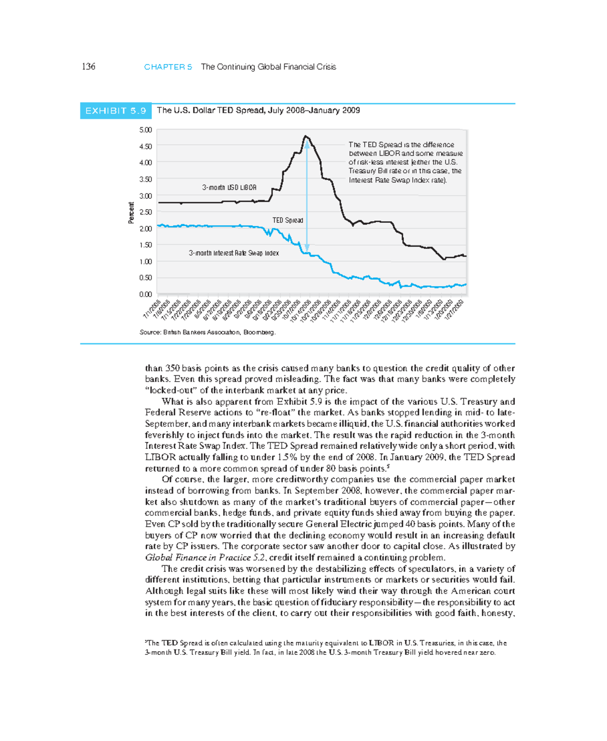Multifunctional Finance Management-40 - 136 CHAPTER 5 The Continuing Global Financial Crisis ...