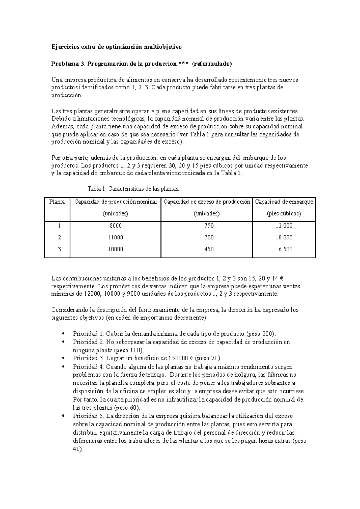 Ejercicios extra multiobjetivo - Ejercicios extra de optimización multiobjetivo Problema 3 ...