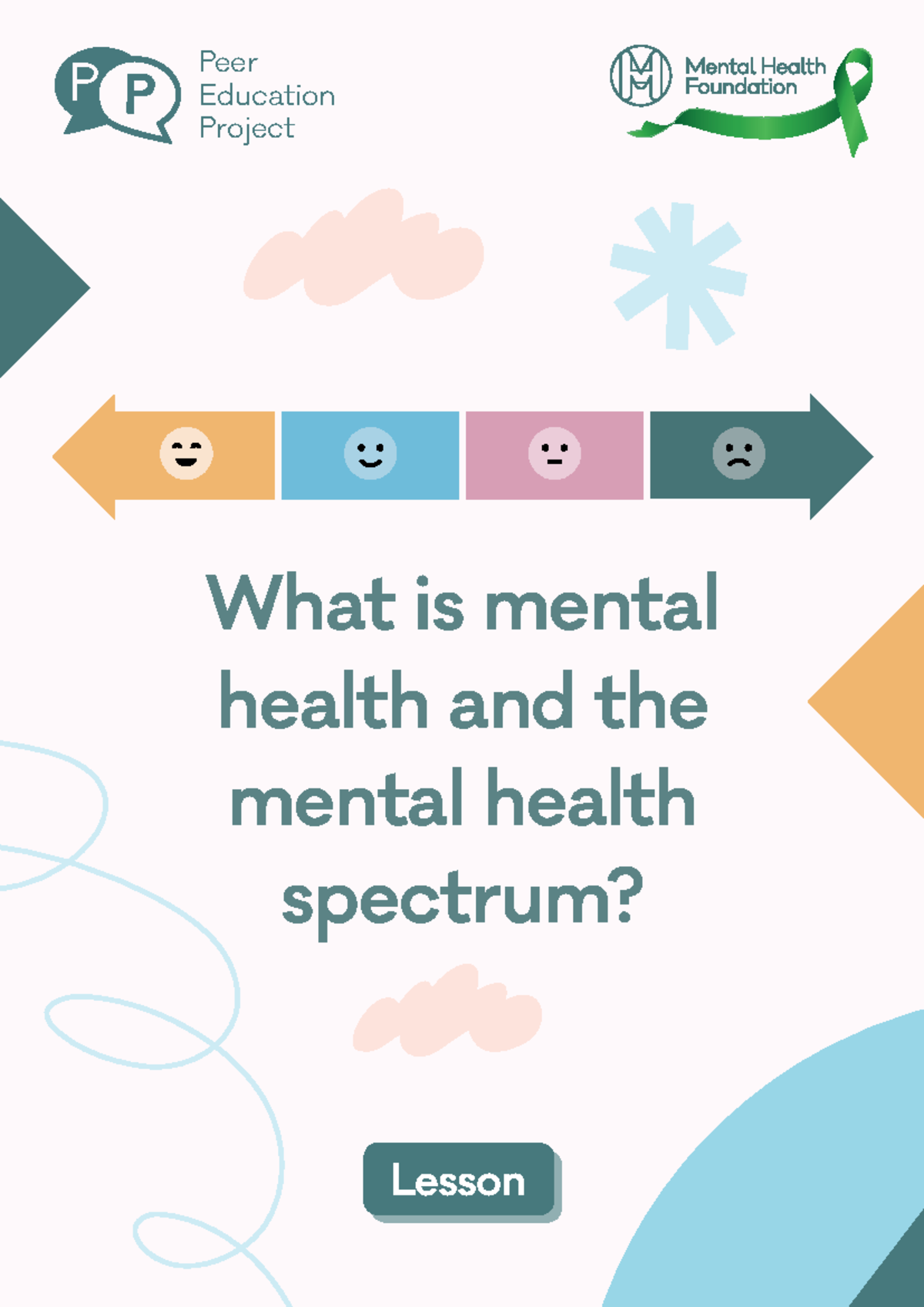 MHF PEP Lesson-mental-health-spectrum PLAN - Peer Education Project ...