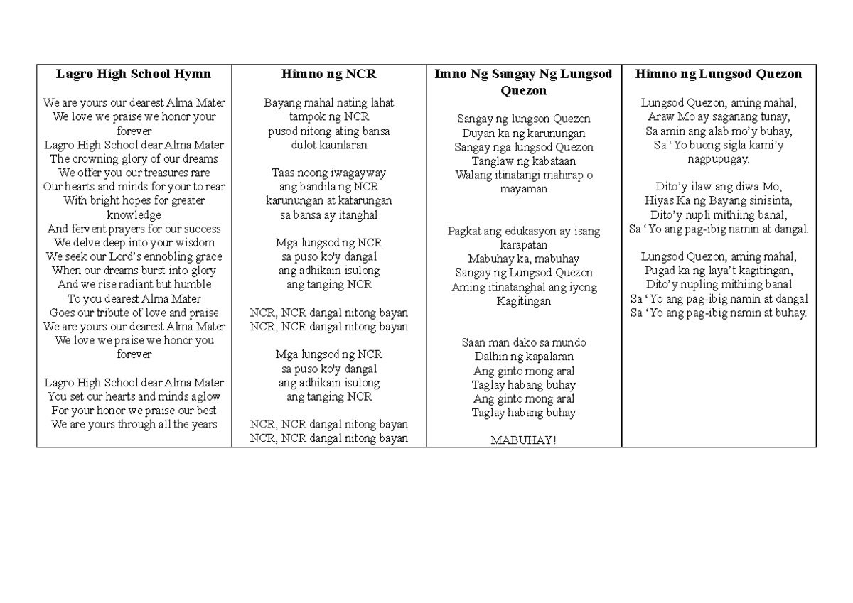 Songs - Lagro High School Hymn We are yours our dearest Alma Mater We love we praise we honor ...