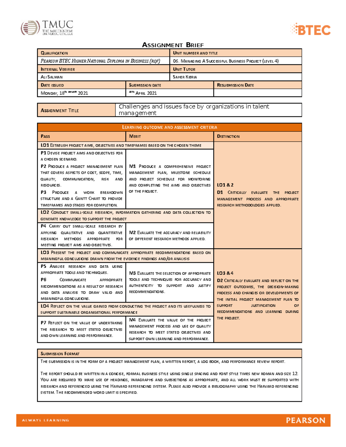 Assignment Brief -MSBP - ASSIGNMENT BRIEF QUALIFICATION UNIT NUMBER AND ...