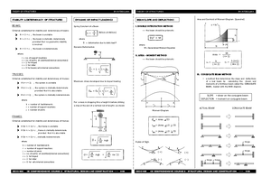 Note - nlk - Structural Theory - literation a f(a) XNS f(XNS) b f(b) E ...