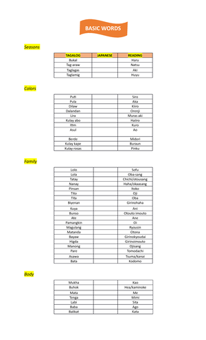 BSCR Curriculum 2021 2022 - CURRICULUM BS CRIMINOLOGY FIRST YEAR- FIRT ...