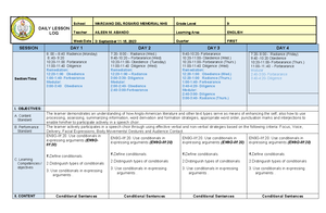 English.G10.Q1 - sample daily lesson plan for grade 10 - ENGLISH ...