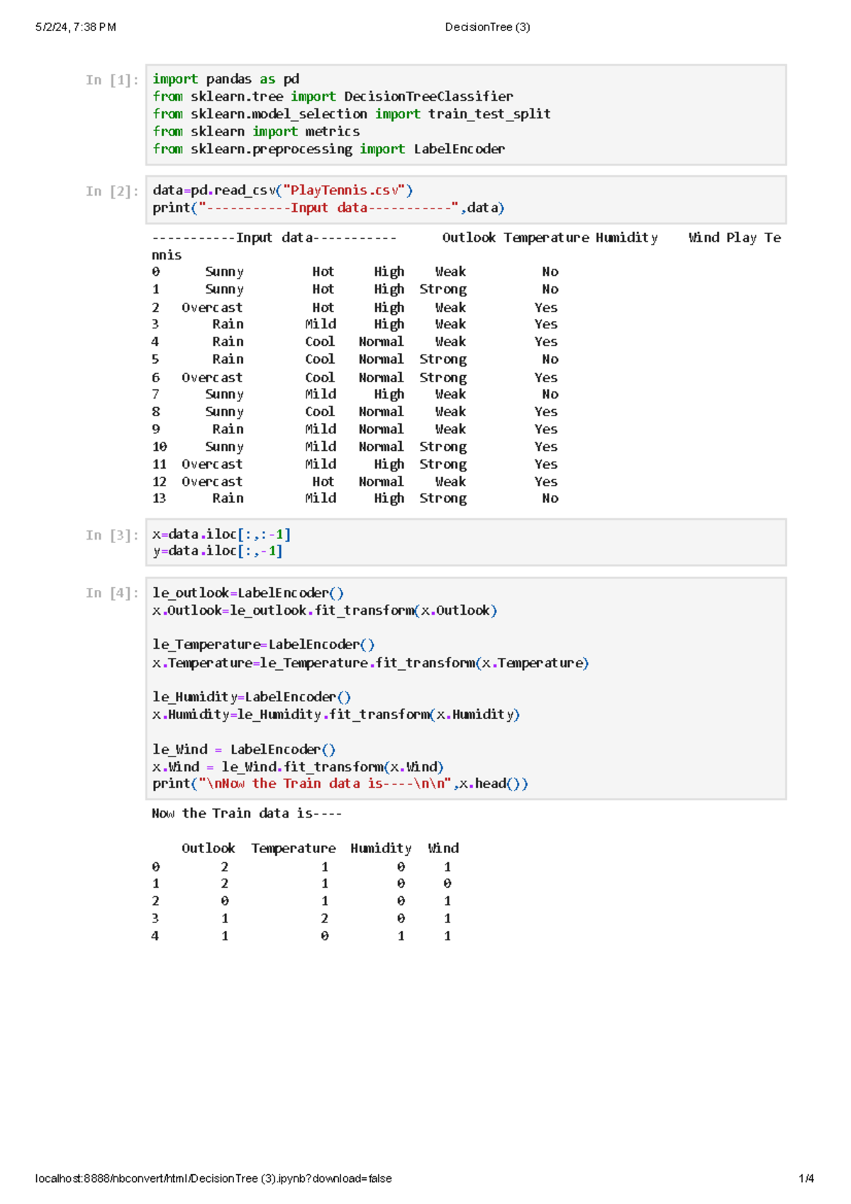 Decision Tree COM -Input data- nnis Outlook Temperature Humidity Wind ...