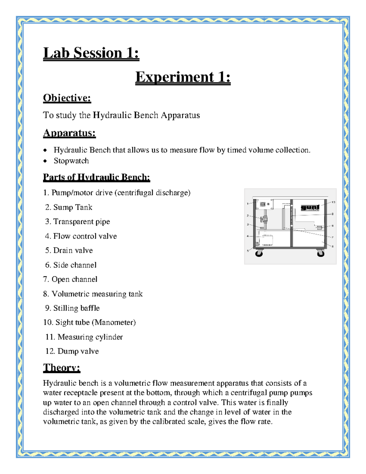 Lab Session 1 - This Data is amazing and collected from differnt site ...