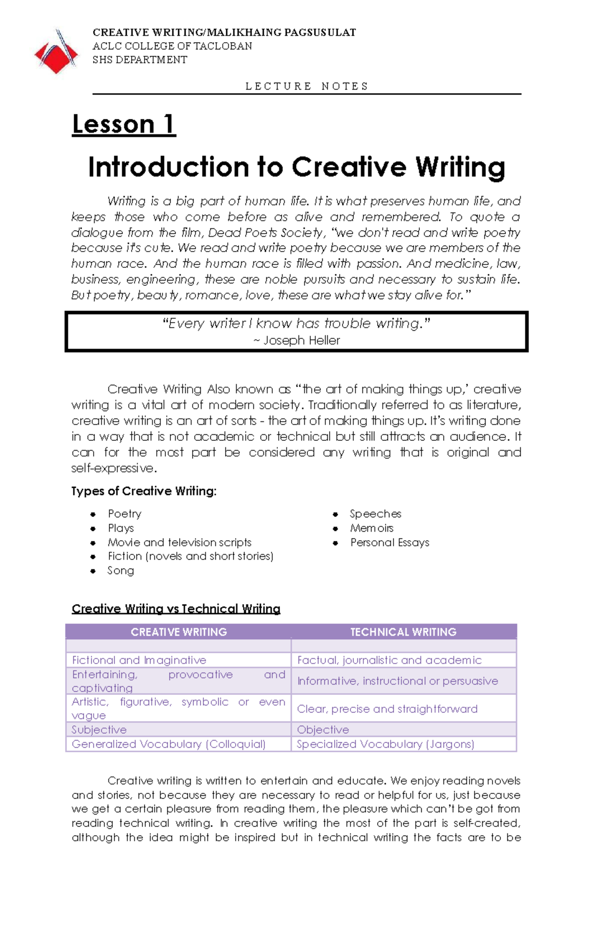 Creative-Writing-Modules - ACLC COLLEGE OF TACLOBAN SHS DEPARTMENT L E ...