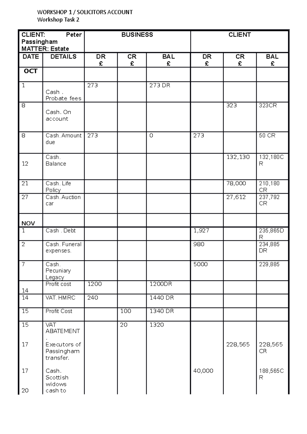 Workshop 1 Solicitor ACC 2 - WORKSHOP 1 / SOLICITORS ACCOUNT Workshop ...