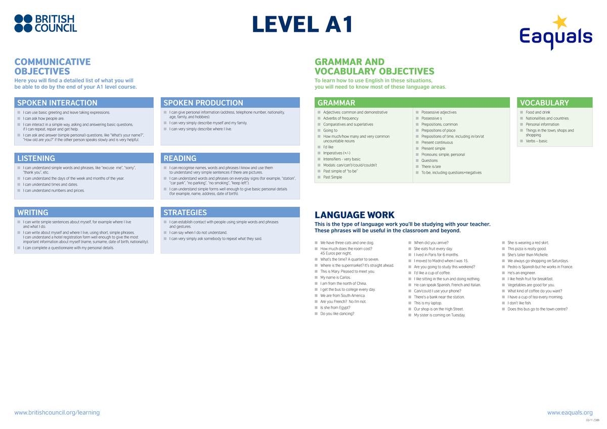 Core inventory posters 2 - COMMUNICATIVE OBJECTIVES Here you will find ...