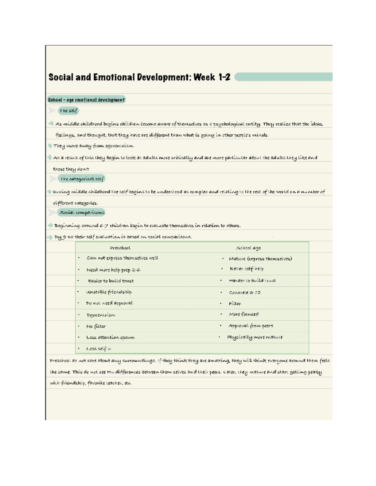 Notes - ECE214 - Studocu