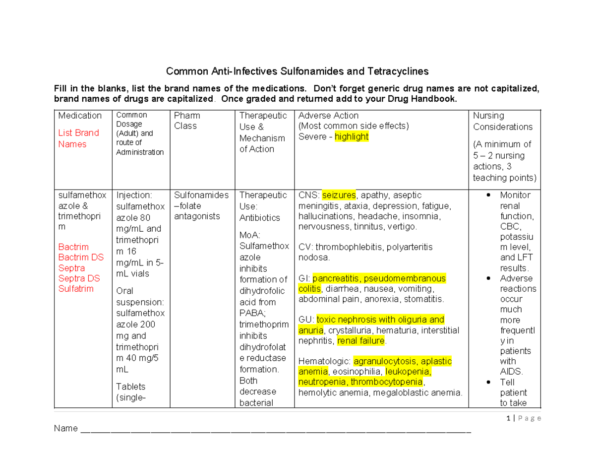Anti-Infectives - Sulfonamides and Tetracyclines - sulfamethoxazole ...