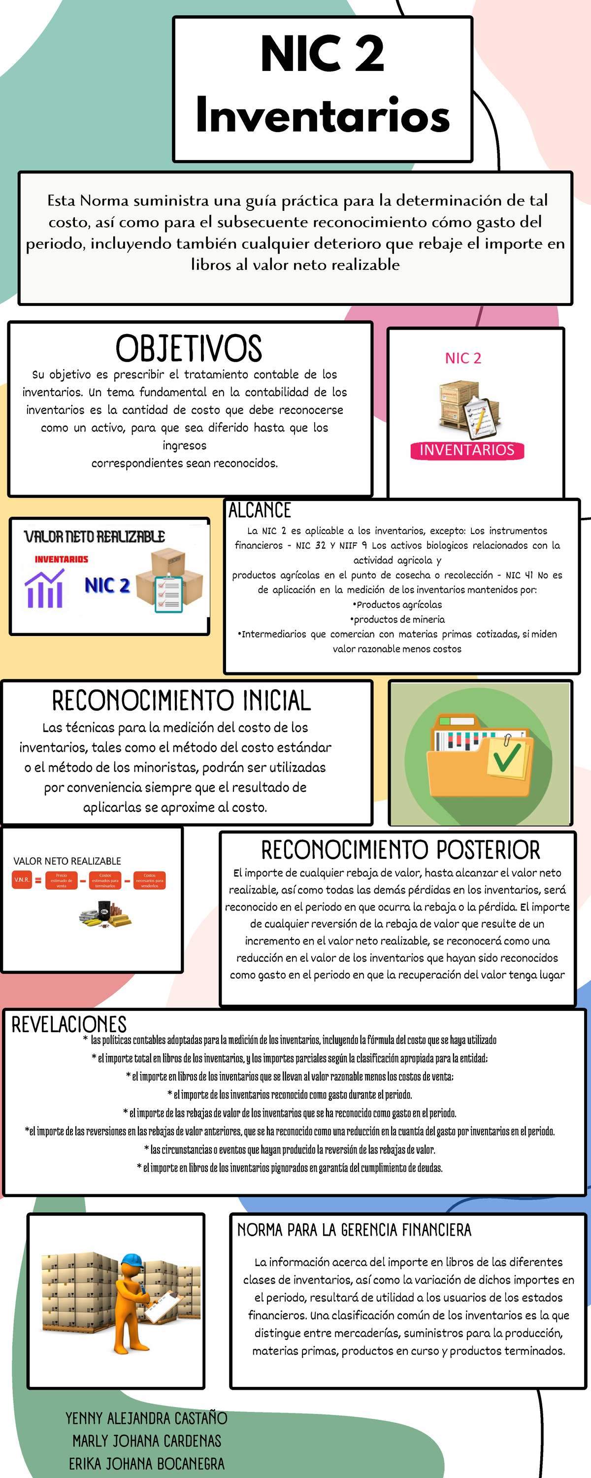 NIC 2 Inventarios - Esta Norma suministra una guía práctica para la ...