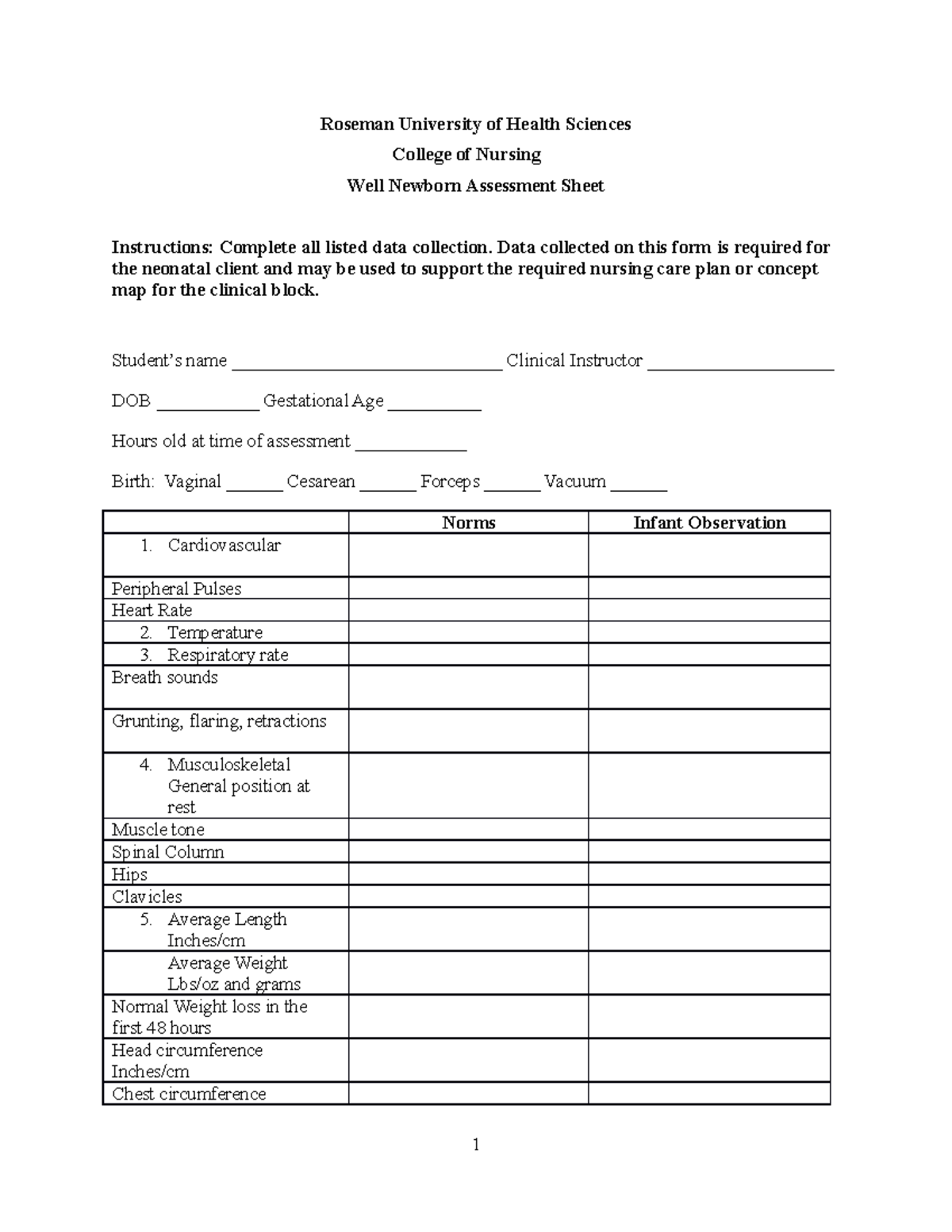 Well+Newborn+Assessment paperwork for clinical. Assessing the newborn ...