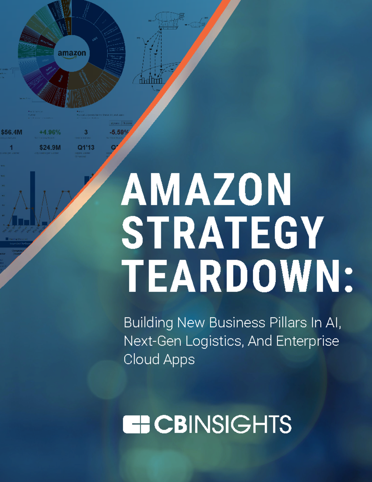 Amazon Strategy Teardown - Building New Business Pillars In AI, Next ...