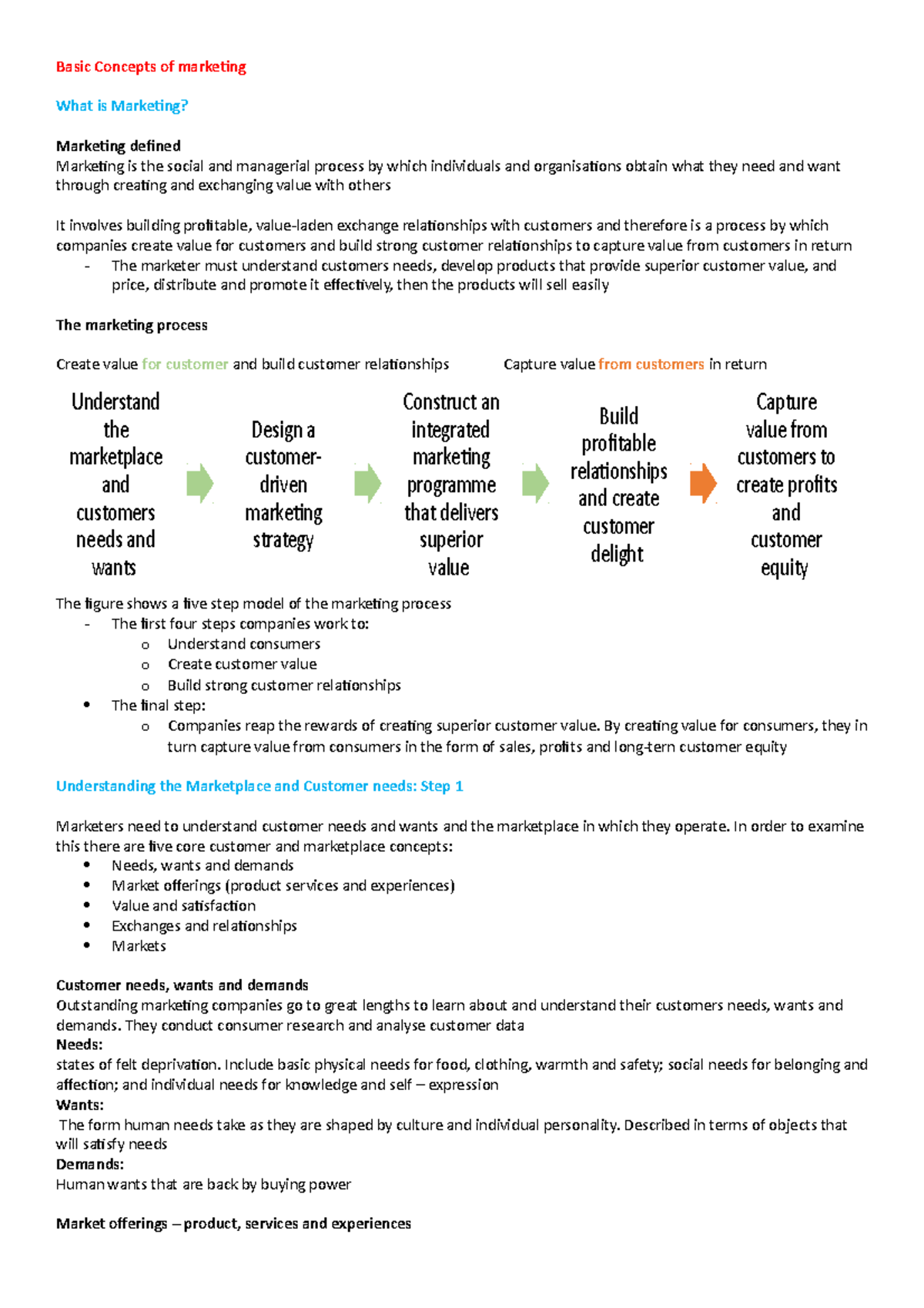 Marketing revision notes - Basic Concepts of marketing What is ...