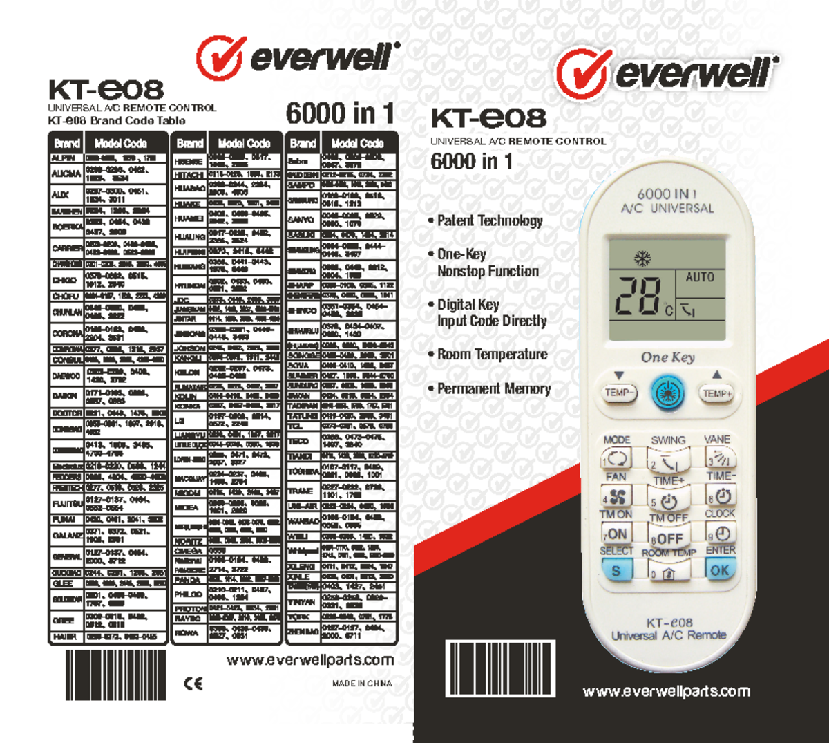 KT-e08 -Instructions - Manual - Cultura y Medios Masivos - KT-e 08 Brand Code Table KT-e 08 6000 ...