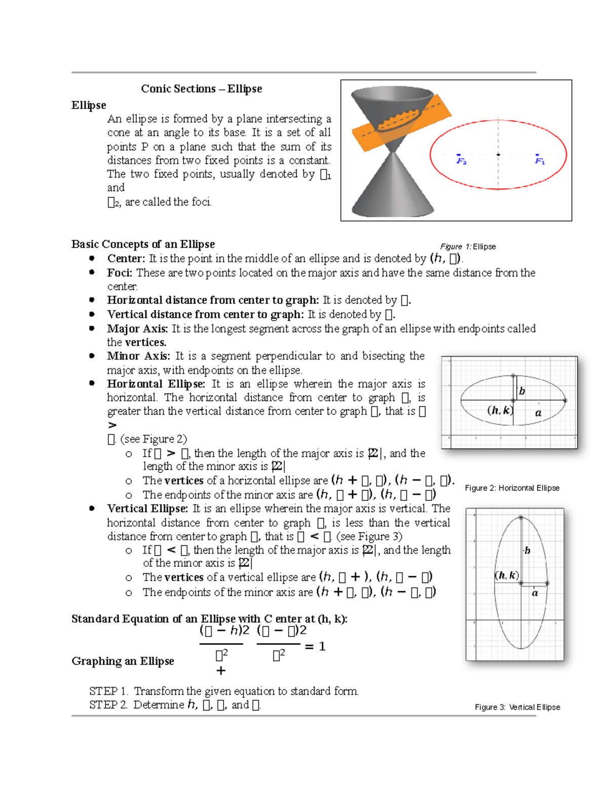 Ellipse - Figure 2: Horizontal Ellipse Figure 3: Vertical Ellipse ...
