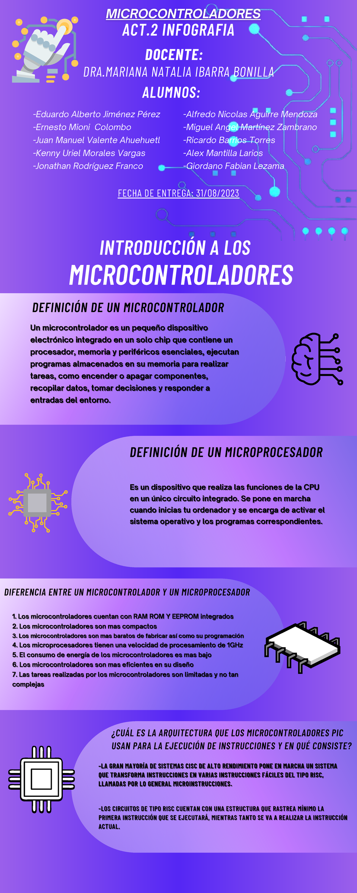 Micro. Act. 2. Infografía. Morales Vargas Kenny Uriel - DIFERENCIA ENTRE UN MICROCONTROLADOR Y ...