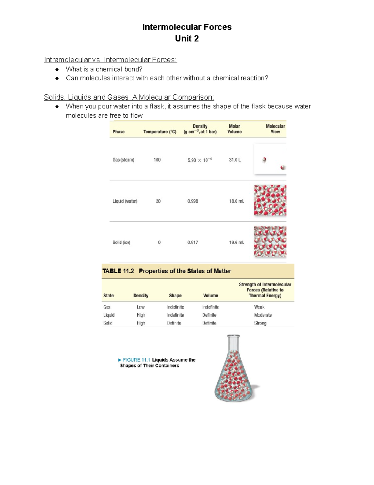 UNIT 2-Intermolecular Forces - Unit 2 Intramolecular vs. Intermolecular ...